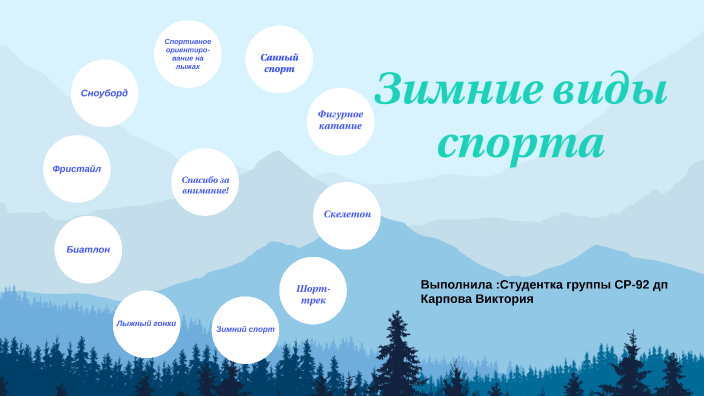 Зимние виды спорта by Victoria Karpova on Prezi
