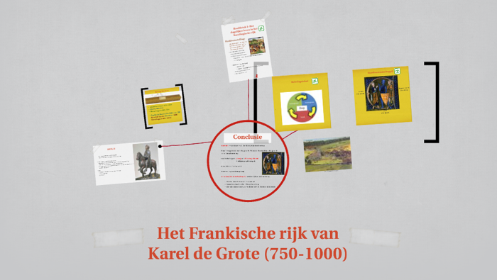 Het Frankische rijk van Karel de Grote (750-1000) by T V on Prezi