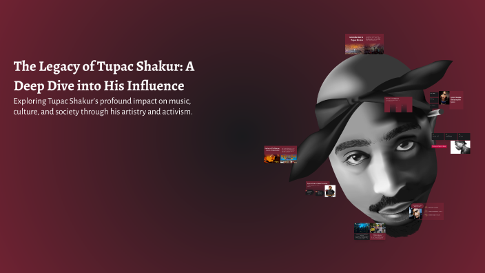 The Legacy of Tupac Shakur: A Deep Dive into His Influence by Ra'Mon ...