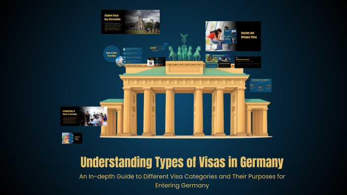 Understanding Types of Visas in Germany by Akhil Krishna on Prezi