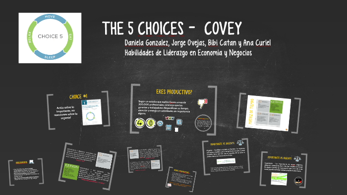 THE 5 CHOICE - FRANKLIN COVEY by on Prezi