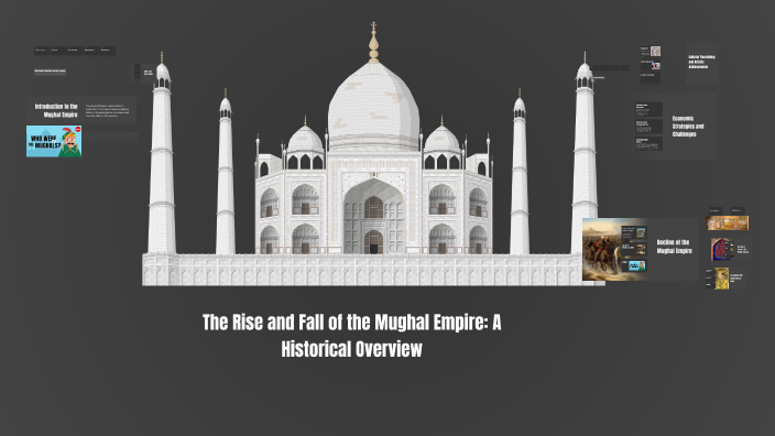 The Rise and Fall of the Mughal Empire: A Historical Overview by ...