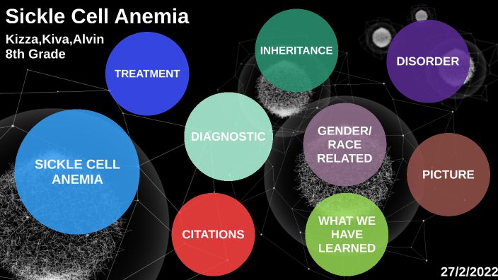 Sickle Cell Anemia by KIva Meme on Prezi