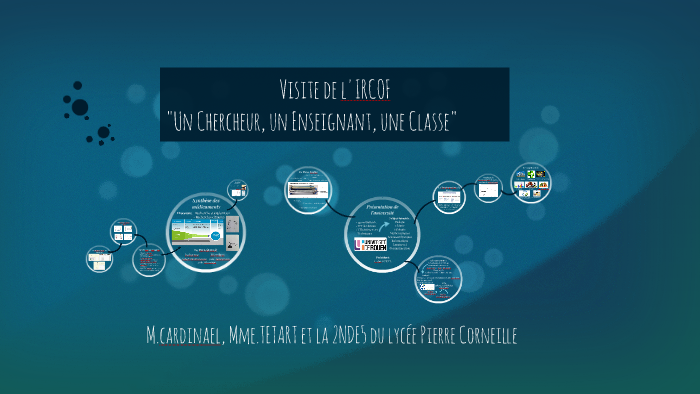 Présentation de la visite à l'IRCOF by 2nde5 Corneille on Prezi