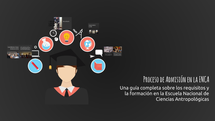 Proceso de Admisión en la ENCA by Pablo Barillas on Prezi