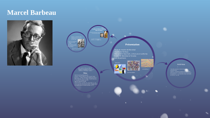 Marcel Barbeau by Anyssa r on Prezi