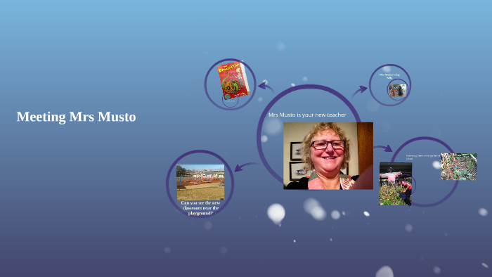 Meeting Mrs Musto by Lindsay Musto on Prezi