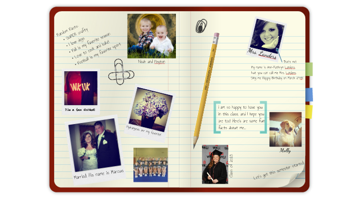 Teacher Introduction Board by Ann-Kathryn Landers on Prezi