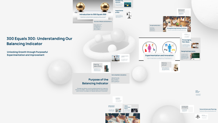 300=300: Understanding Our Balancing Indicator by Alexander Malyshev on ...