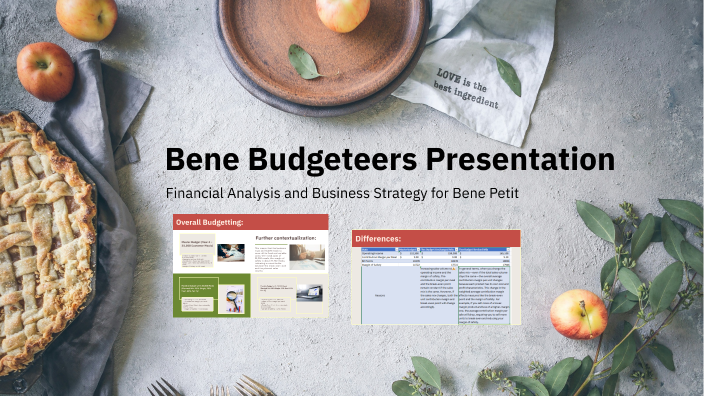 Bene Budgeteers Presentation by Ben Pham on Prezi