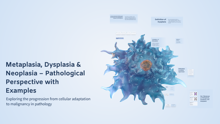 Metaplasia, Dysplasia & Neoplasia – Pathological Perspective with ...