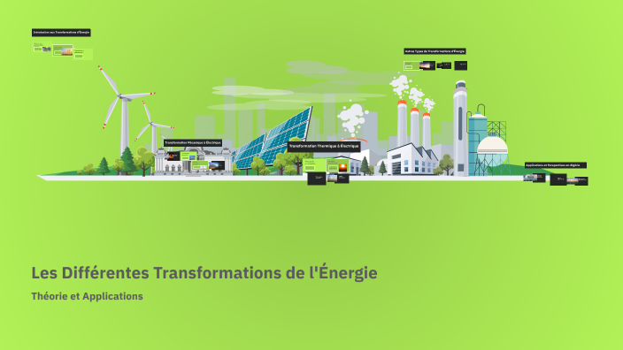Les Différentes Transformations de l'Énergie by HaytheM Djebbar on Prezi