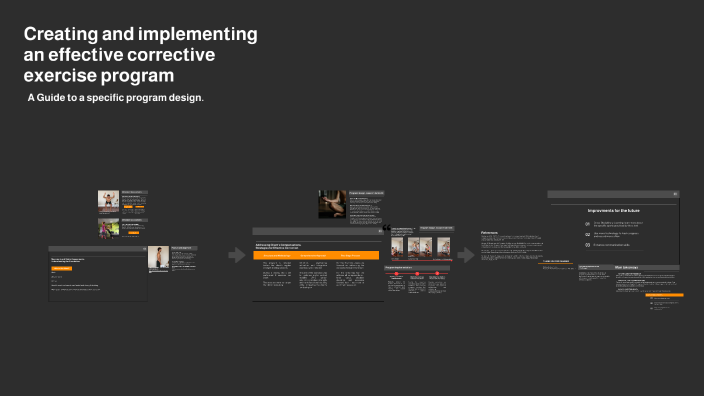 Creating Effective Corrective Exercise Programs by Bárbara Osório on Prezi
