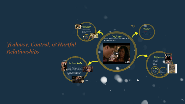 Jealousy, Control, & Hurtful Relationship by Dariel Disla on Prezi