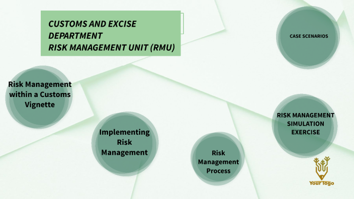 CUSTOMS AND EXCISE RISK MANAGEMENT UNIT (RMU) by gregory noralez on Prezi