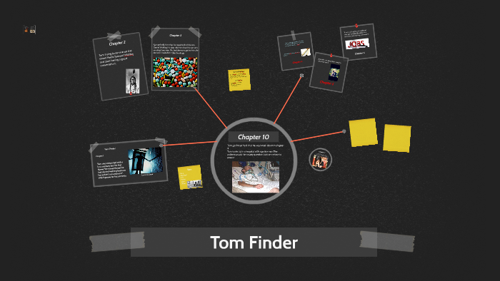 Tom Finder by avinen moothoo on Prezi