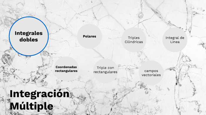 Integración Múltiple by DANIEL ISAAC FLORES RAMÃ REZ on Prezi