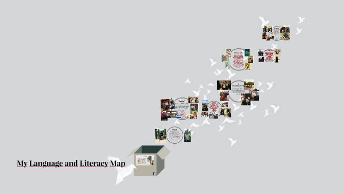 My Language and Literacy Map by on Prezi