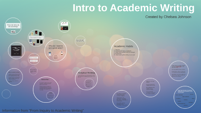 Intro to Academic Writing by on Prezi