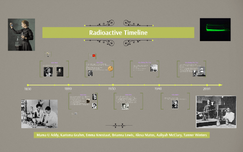 Radioactive Timeline by Brianna Lewis on Prezi