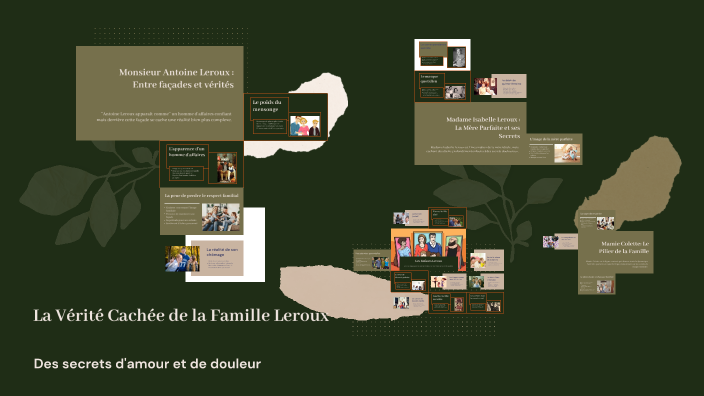 La Vérité Cachée de la Famille Leroux by Alexandra Tanase on Prezi