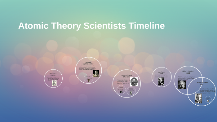 Atomic Theory Scientists Timeline by David Lewis on Prezi