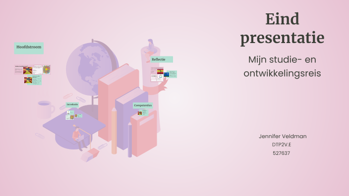 Eind presentatie! by Jennifer Veldman on Prezi
