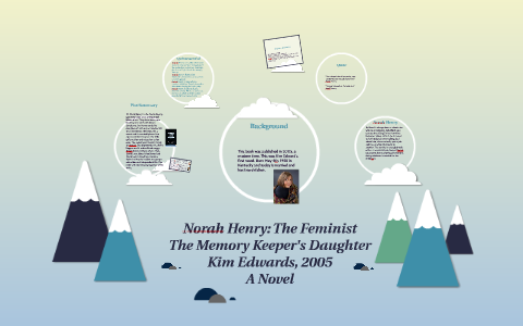 Kim Edwards's The Memory Keeper's Daughter (2005) follows th by on Prezi