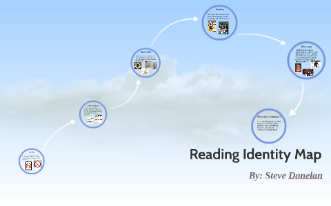 Reading Identity Map by Steve Donelan on Prezi