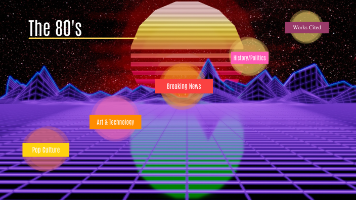 80s Decades Project by Tatum Coble on Prezi