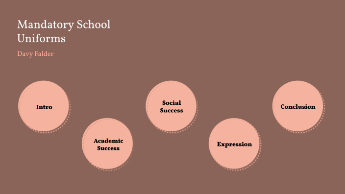 Mandatory School Uniforms by Davy Falder on Prezi
