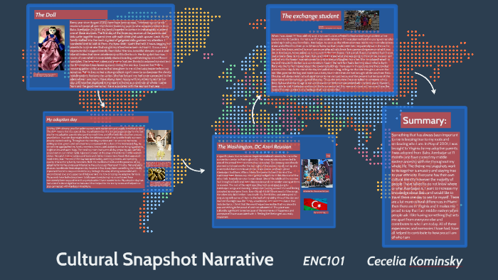 Cultural Snapshot Narrative by Cecelia Kominsky on Prezi