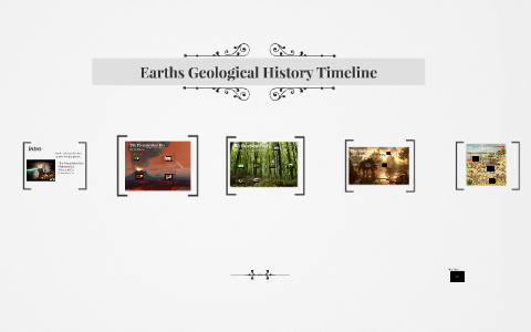 Earths Geological History Timeline by on Prezi