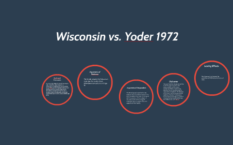 Wisconsin vs. Yoder 1972 by Faith Behnke on Prezi