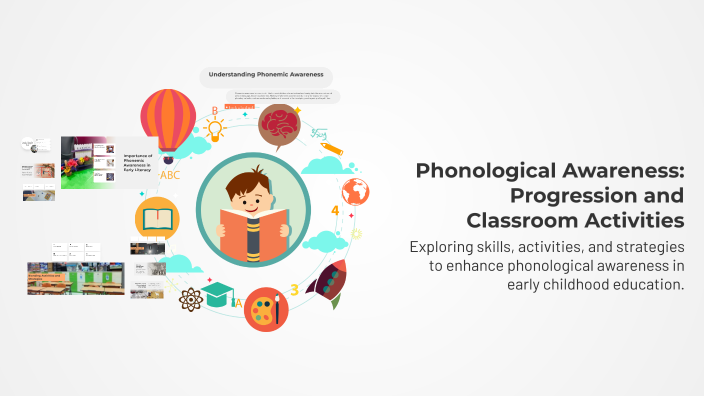 Phonological Awareness: Progression and Classroom Activities by Alex ...