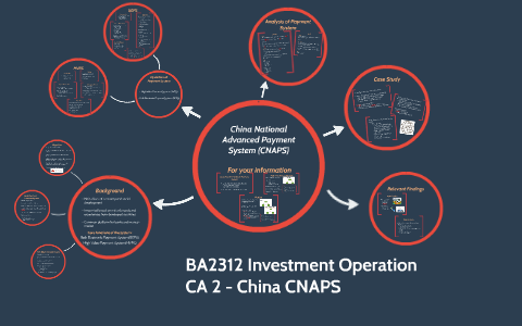 China National Advanced Payment System (CNAPS) by Gina Toh on Prezi