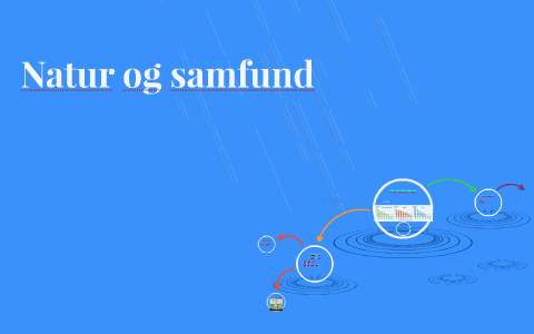 Natur og samfund by Lærke Rasmussen on Prezi