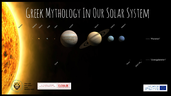 Greek mythology in the Solar System by JORDAN KIRAILIDIS on Prezi