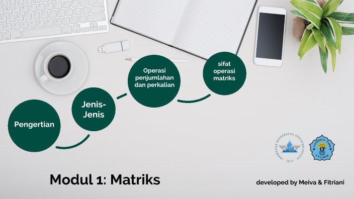 Modul 1: Matriks by Meiva Marthaulina on Prezi