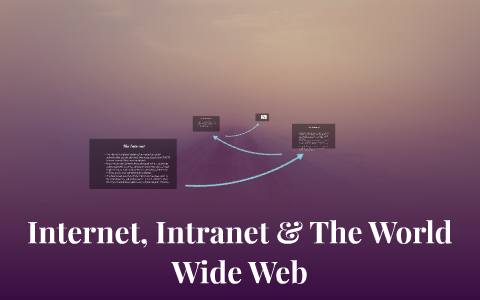 Internet, Intranet & The World Wide Web by Brandi Markland on Prezi