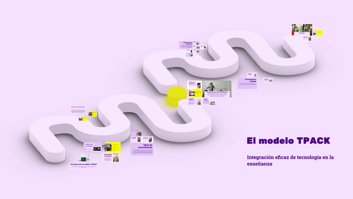El modelo TPACK by Yazmin Villegas on Prezi