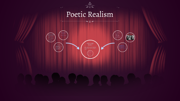 Poetic Realism by Shanice Collins on Prezi