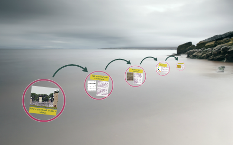 How a cell is like a prison. by Spencer Nichelson on Prezi