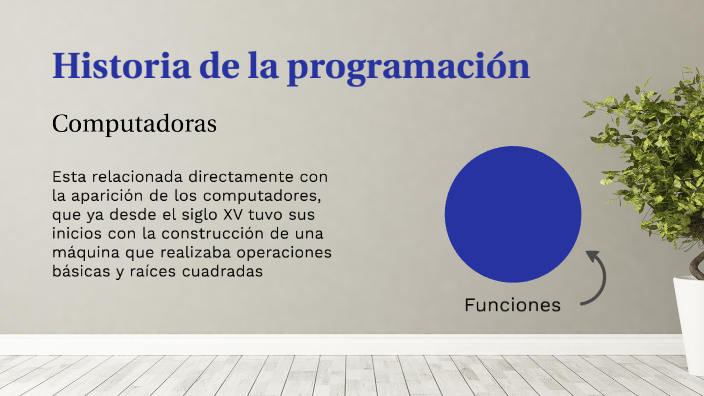 Historia de la programación by Nohelia Mendez on Prezi