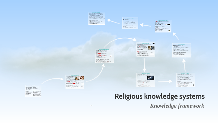 Religious knowledge systems (area of knowledge) by Kennet Grav on Prezi