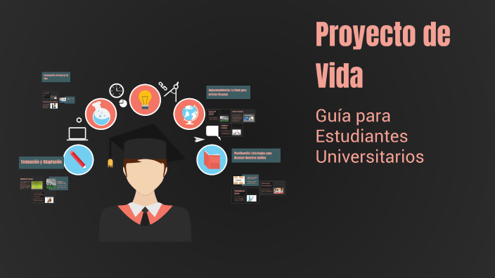 Proyecto de Vida by DAVID ARONI on Prezi