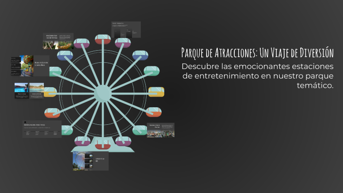 Parque de Atracciones: Un Viaje de Diversión by Lucía Jiménez on Prezi