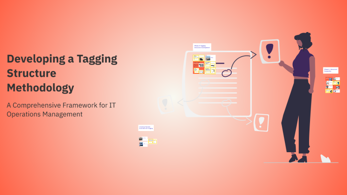 Developing a Tagging Structure Methodology by Marco Schiavo on Prezi