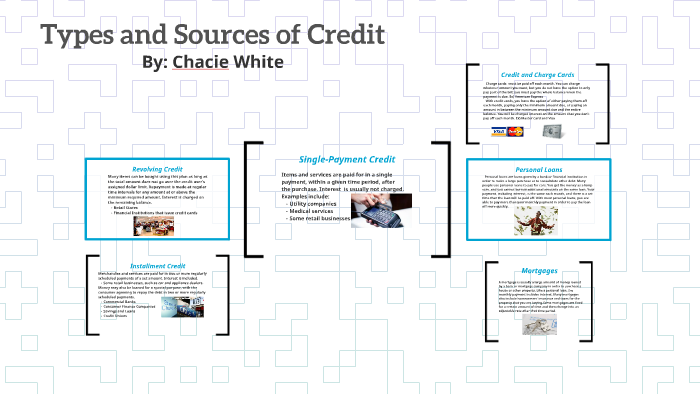 Types and Sources of Credit by Chacie White on Prezi