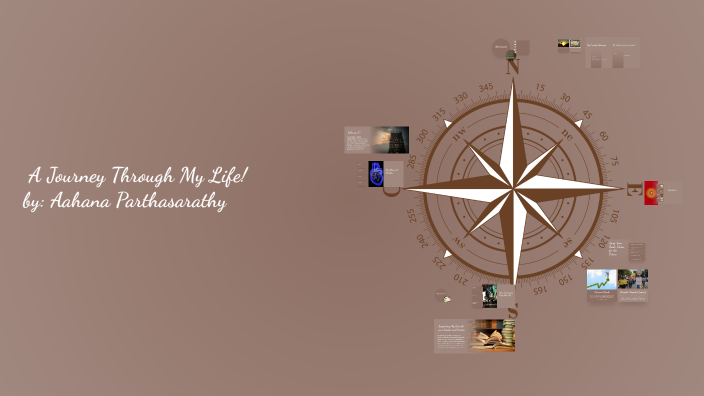 Discovering Me: A Journey Through My Life and Aspirations by Aahana ...